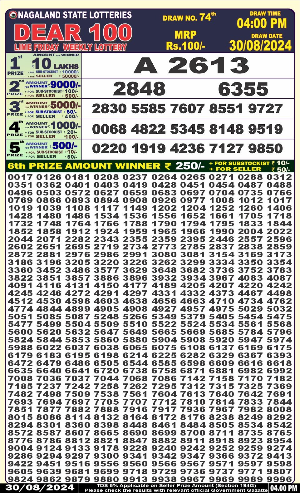 Dear 100 lottery Result 30.08.2024 4PM - Check Now