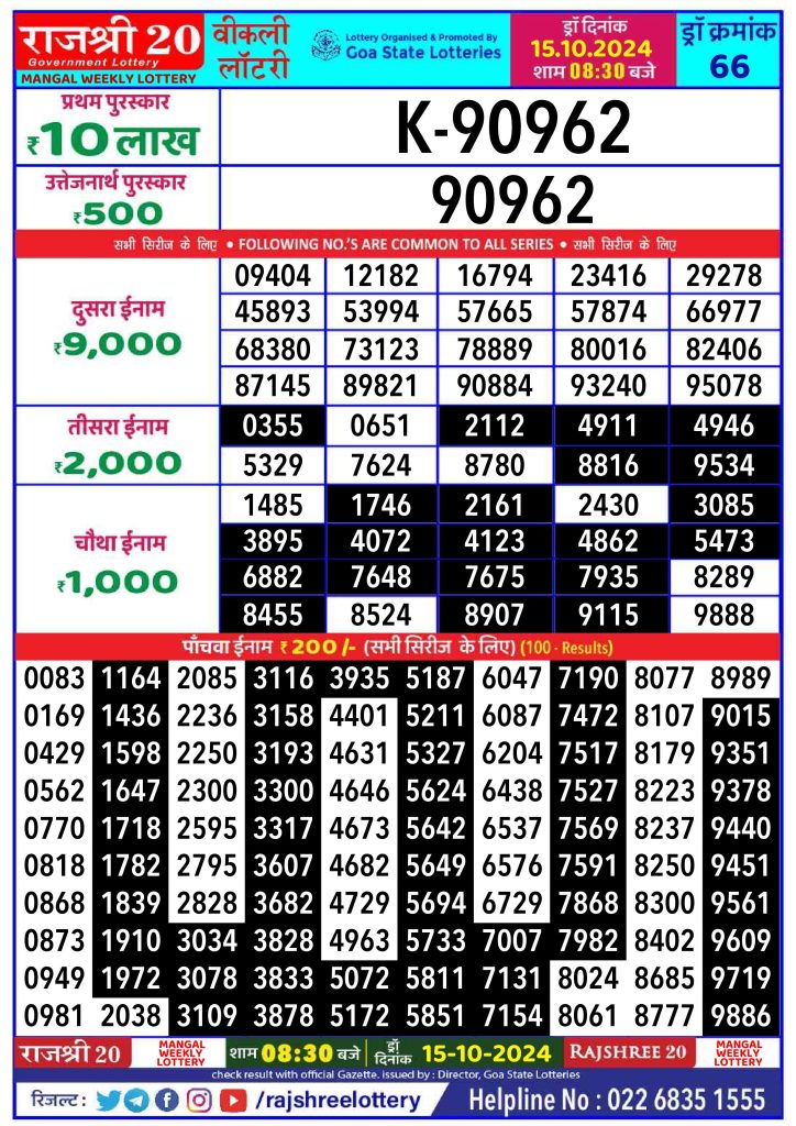 Rajshree 20 Mangal weekly lottery 08.30PM 15.10.2024 - Check Now