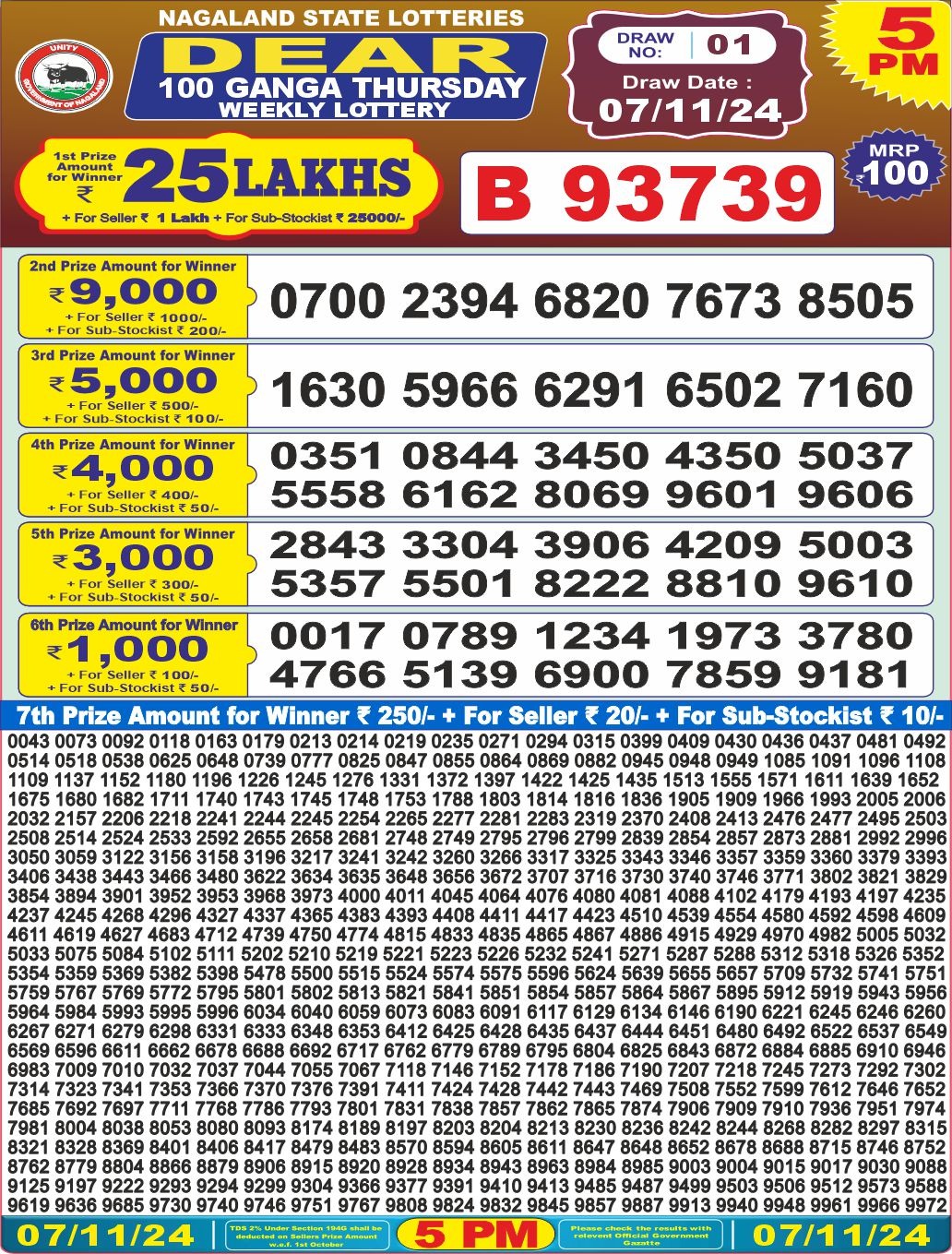 Dear 100 lottery Result 07.11.2024 5PM - Check Now