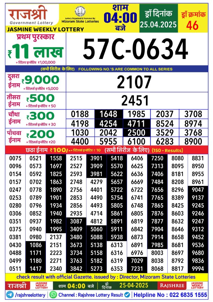 Rajshree lottery 04:00 PM 25.04.2025 - Check Now