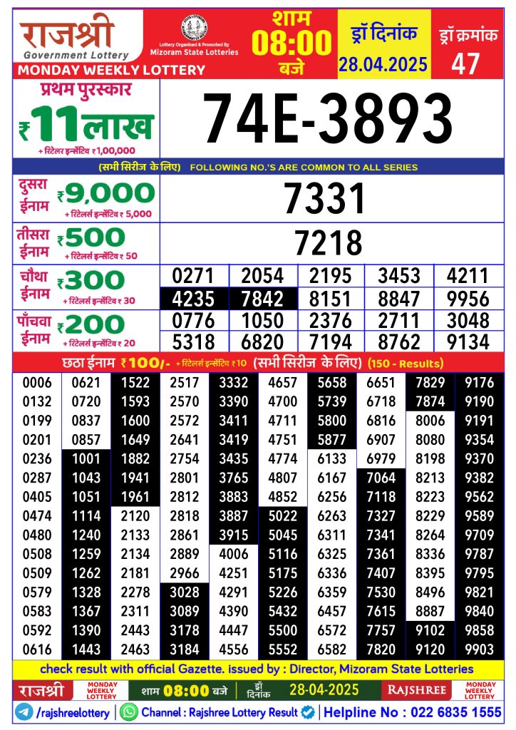 Rajshree Monday weekly lottery 08.00PM 28.04.2025 - Check Now