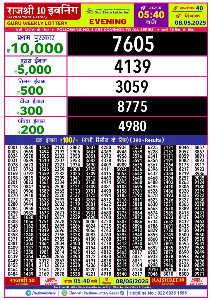 Rajshree 10 Evening lottery 5.40 PM 8.5.2025 - Check Now