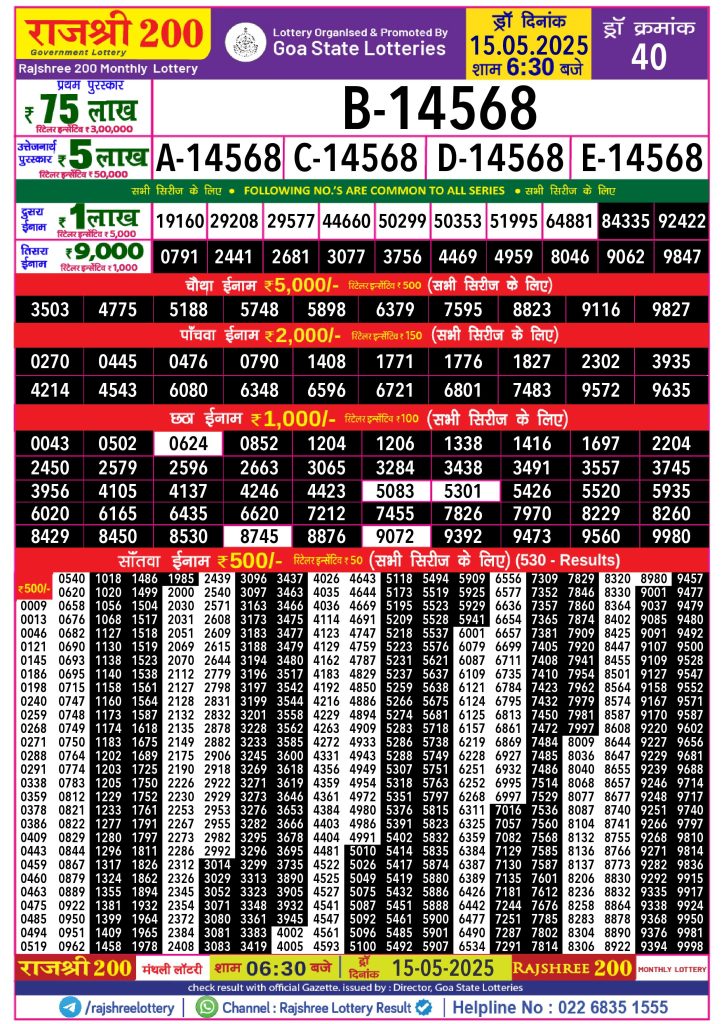 Rajshree 200 monthly lottery result 15.5.2025 - Check Now