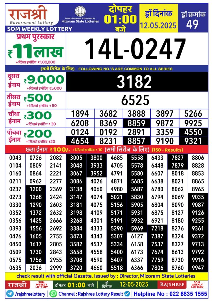 Rajshree lottery result 1 PM 12.5.2025 - Check Now
