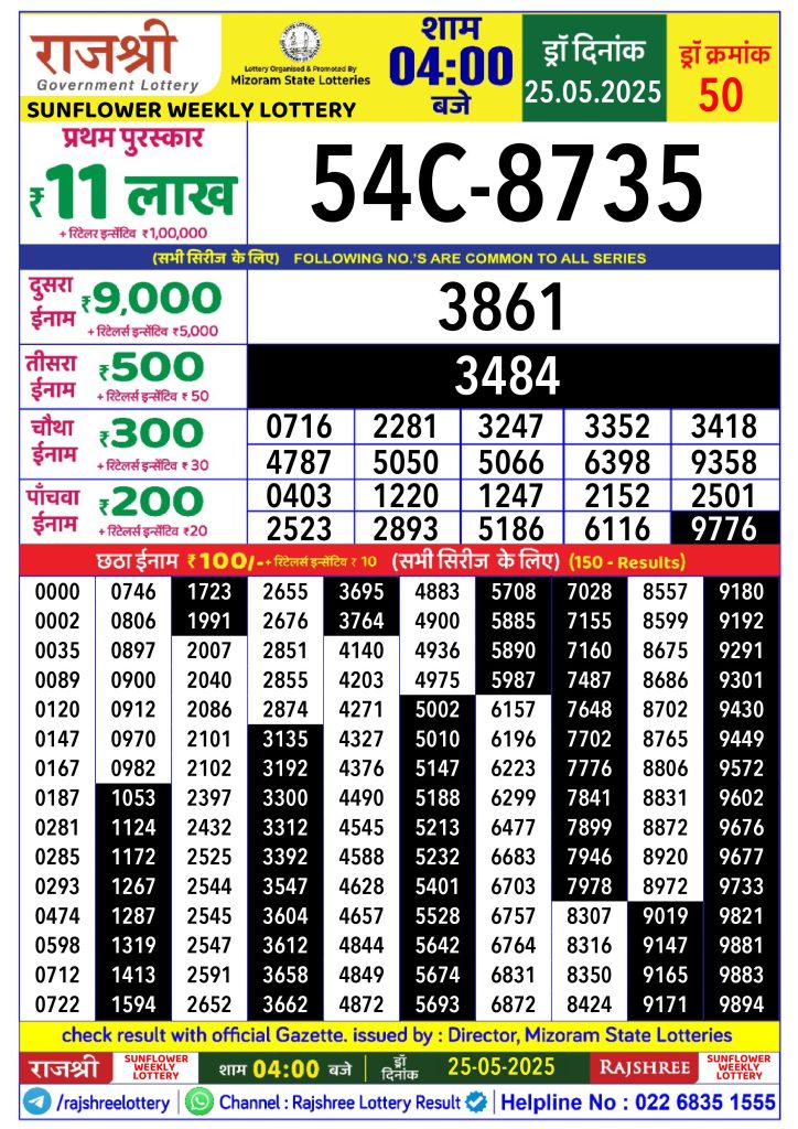 Rajshree lottery 04:00 PM 25.5.2025 - Check Now