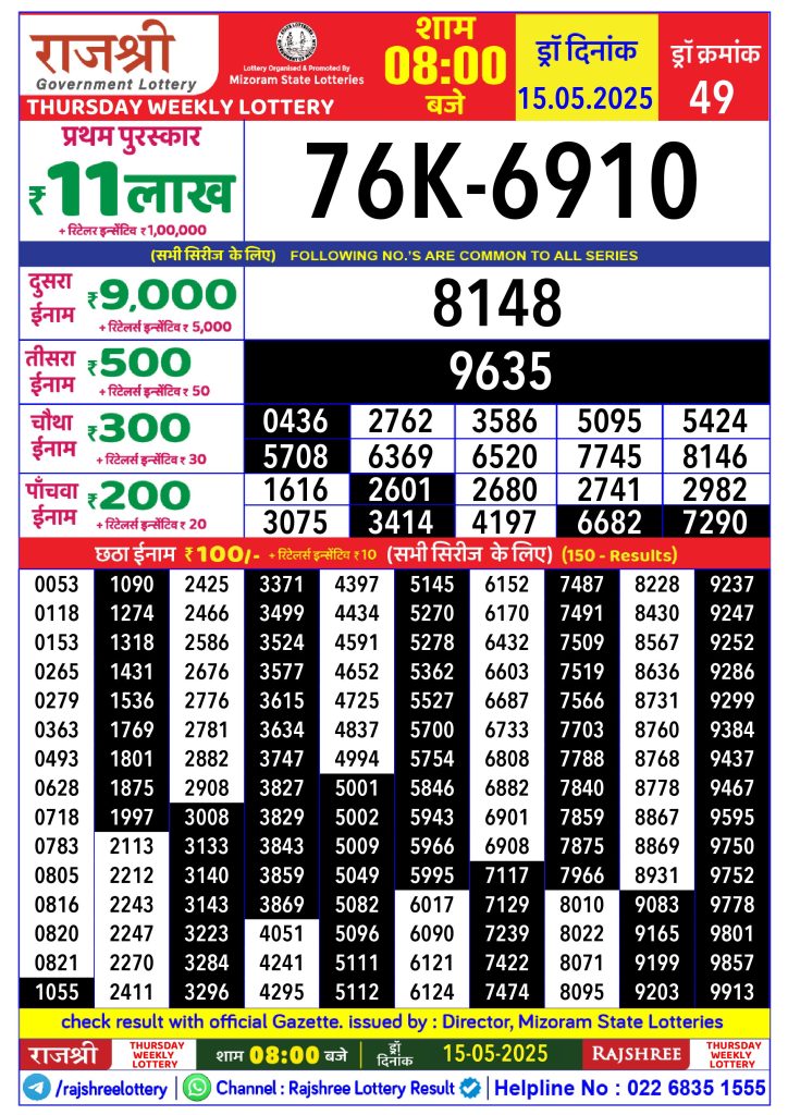 Rajshree weekly lottery 08.00PM 15.5.2025 - Check Now