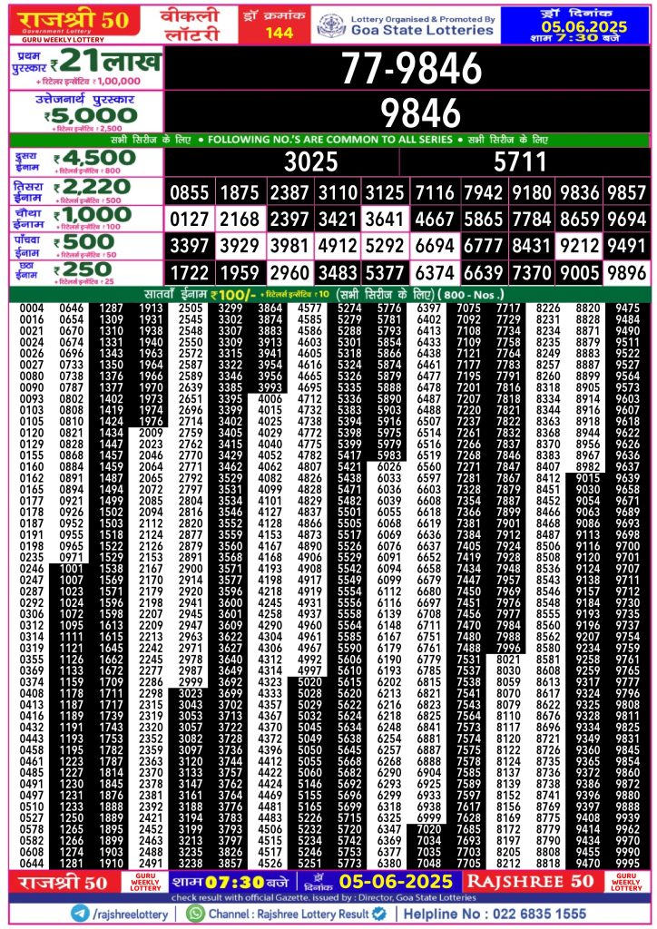 Rajshree 50 weekly lottery 07.30PM 05.06.2025 - Check Now