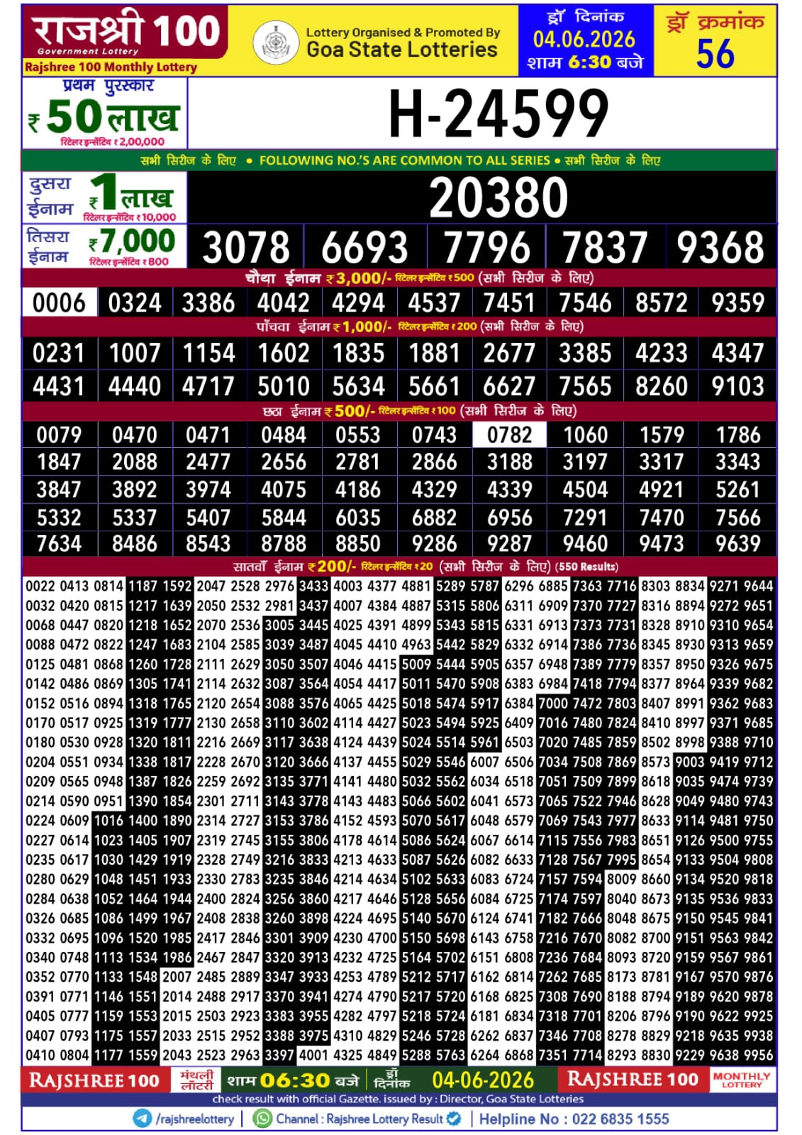 Rajshree 100 Monthly Lottery Result Today 04 June 2026 - Check Now